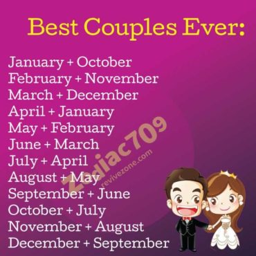 Best Couples Ever According To Month - Revive Zone